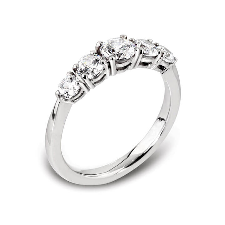 Products - The Diamond Trust