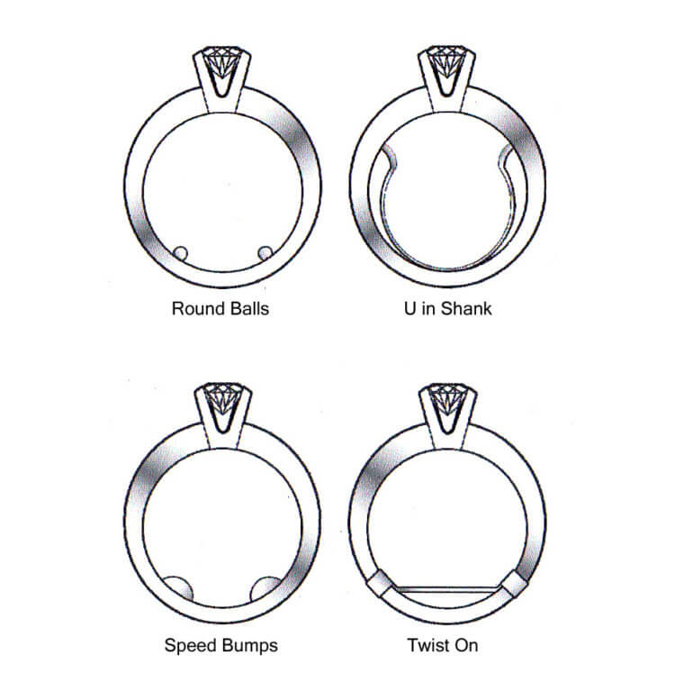 How do I find out my finger size? - The Diamond Trust